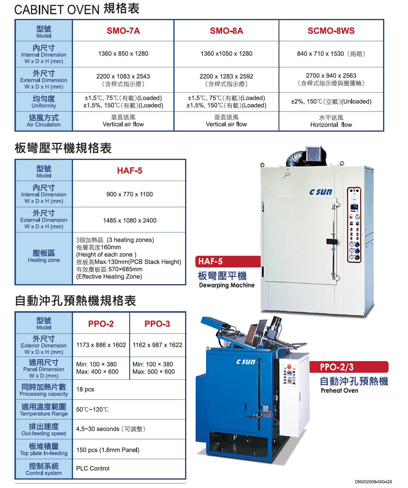 精密热风烤箱 - 志圣科技(广州)有限公司 -C SUN -志圣科技